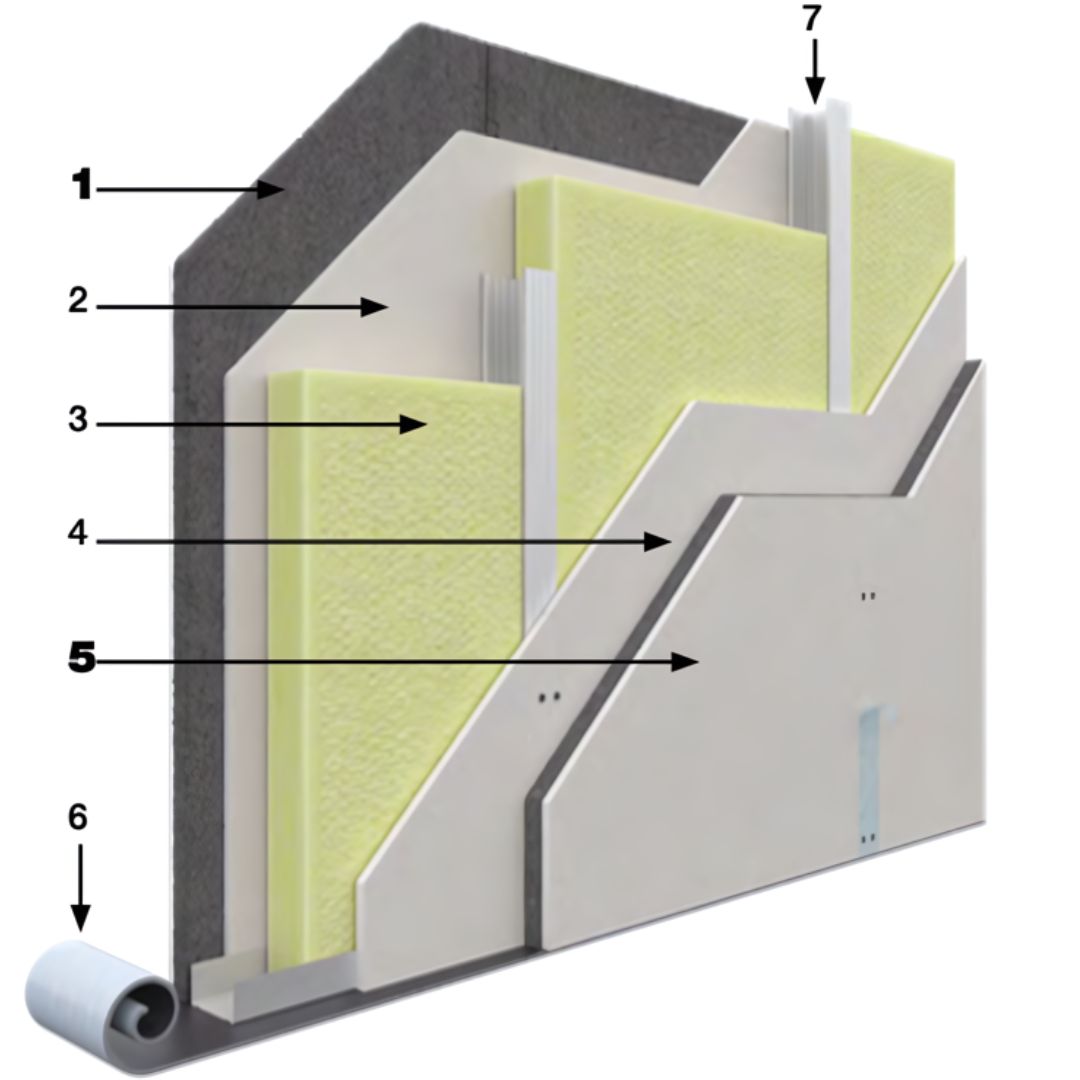 Soundproofing Services – AcoustiCy – Acoustic design and Soundproofing ...